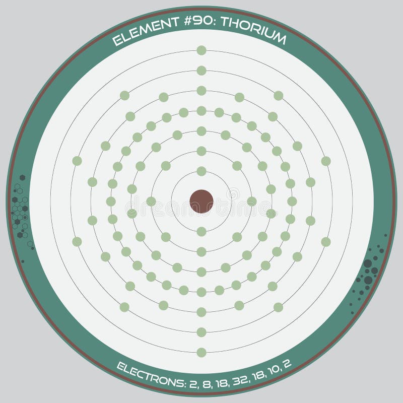 Detailed Infographic of Thorium Stock Vector - Illustration of icon ...
