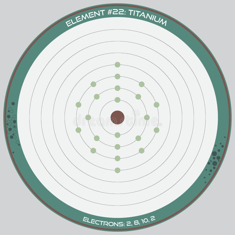 Detailed Infographic of Titanium Stock Vector - Illustration of fire ...