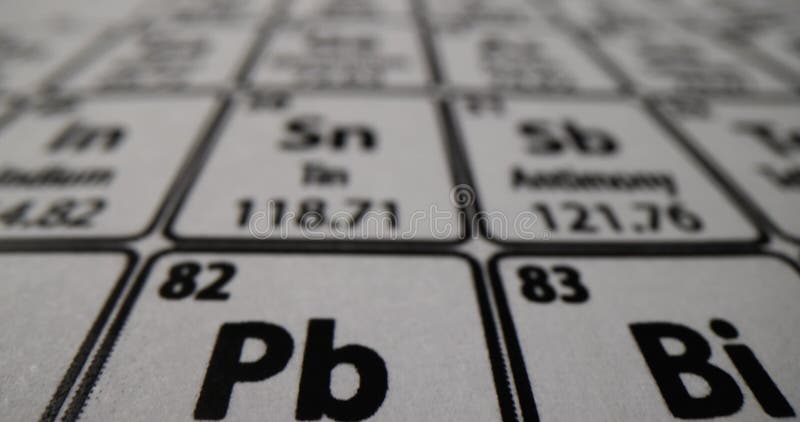 Exploring the Periodic Table with a Focus on the Elements Lead and ...