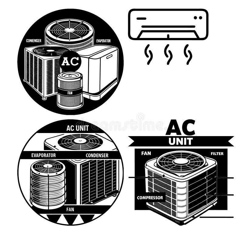 Essential Air Conditioning Components Bundle Pack Stock Vector ...
