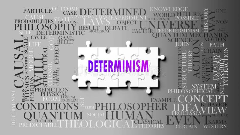 Determinism As a Complex Subject, Related To Important Topics Spreading ...