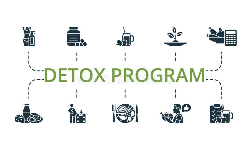 Detox Program Icon Set. Monochrome Simple Detox Program Icon Collection ... Detox Program Icon Set. Monochrome Simple Detox Program Icon Collection ...