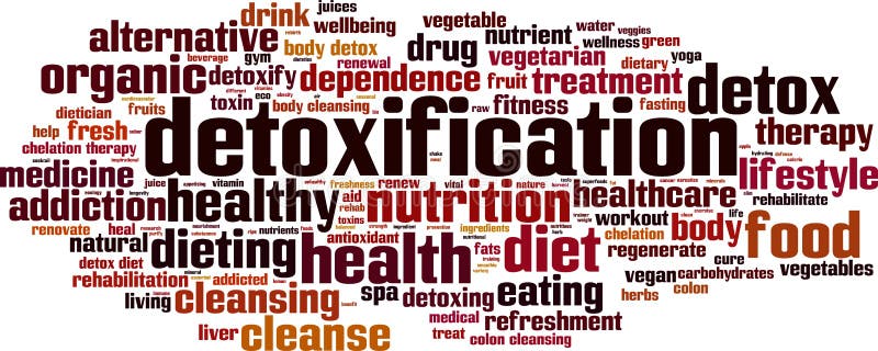 Detoxification word cloud stock vector. Illustration of vector - 210350211