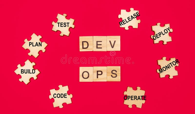 Dev Ops Process stock image. Image of implementation - 242604347