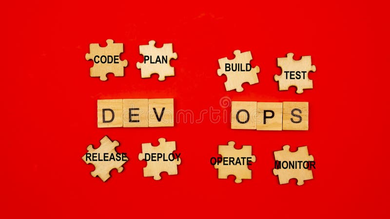 Dev Ops Process stock image. Image of computer, information - 242604493