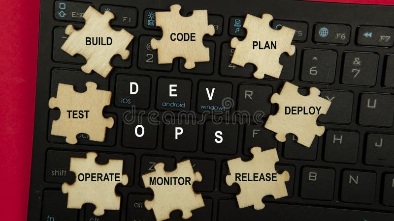 Dev Ops Process stock image. Image of build, lifecycle - 242913291