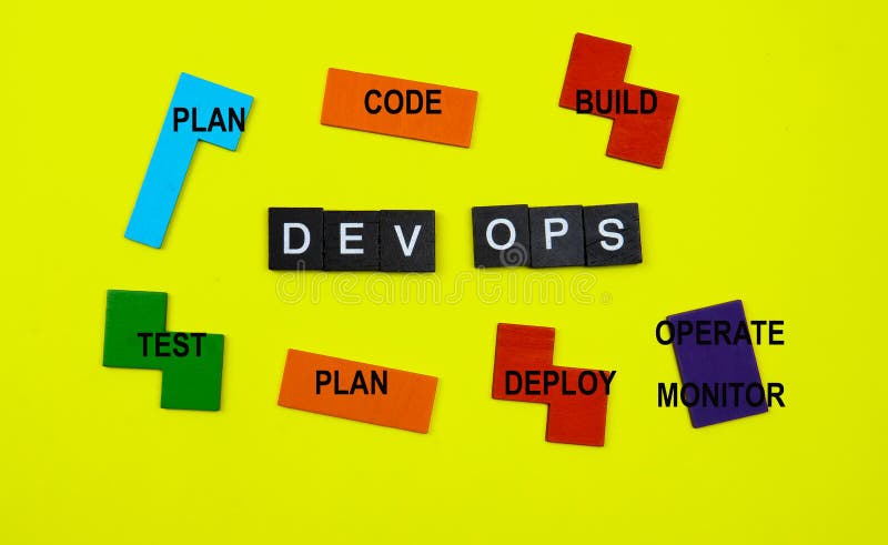 Dev Ops Process stock image. Image of lifecycle, implementation - 242913355