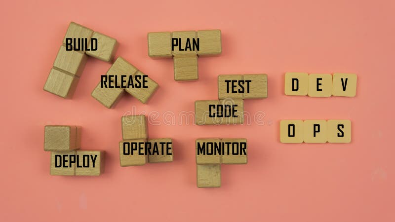 Dev Ops Process stock image. Image of character, information - 242913395