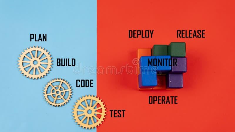 Dev Ops Process stock photo. Image of architecture, isometric - 242913434
