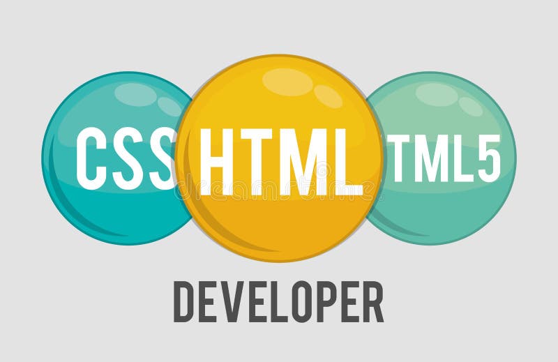 Software Developer or Freelancer is Coding, this Also Represents a ...