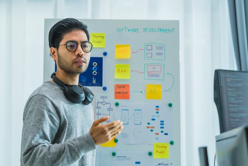 Developer Team Present Project Interface Design with Board and Solving ...