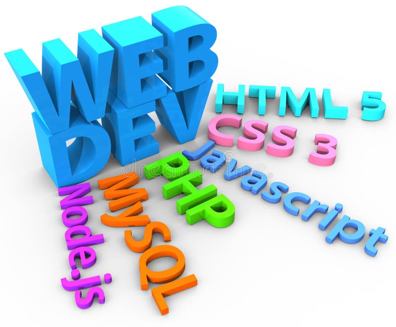 Html Css Javascript Stock Illustrations 3693 Html Css Javascript Stock Illustrations Vectors
