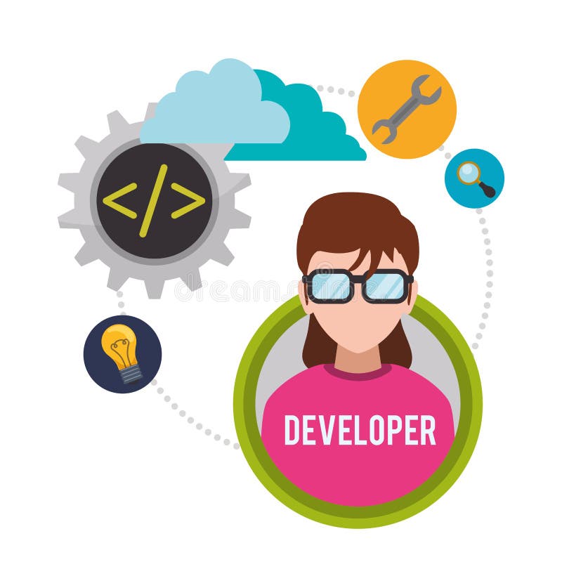 Developer Web Responsive Design Stock Vector - Illustration of design ...