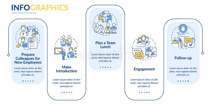 Developing Onboarding Process Rectangle Infographic Template Stock Vector - Illustration of ...