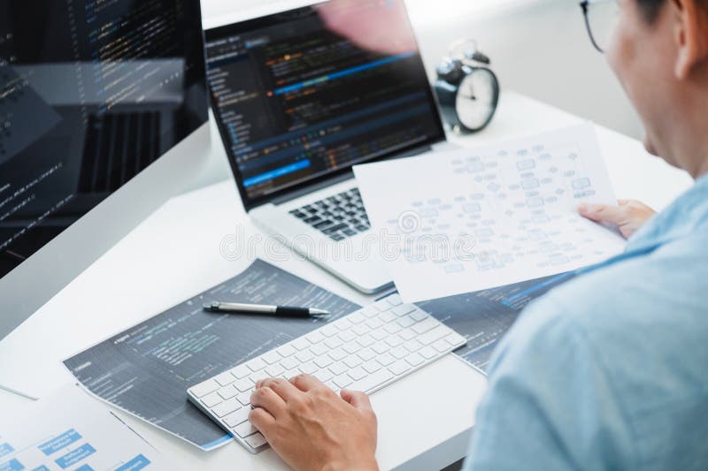 Developing Programmer Development Website Design And Coding Technologies Working In Software