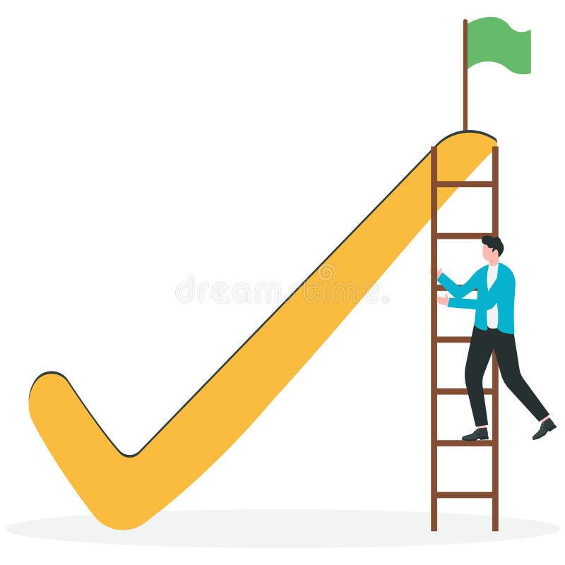 Developing Working Performance, Aspiration To Complete Task, Effort To ...