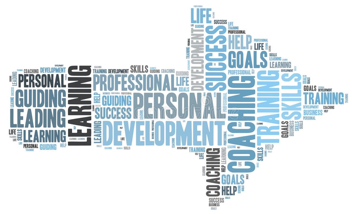 Personal Development Word Cloud Stock Illustrations – 706 Personal ...