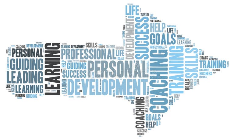 Personal Development Word Cloud Stock Illustrations – 819 Personal ...