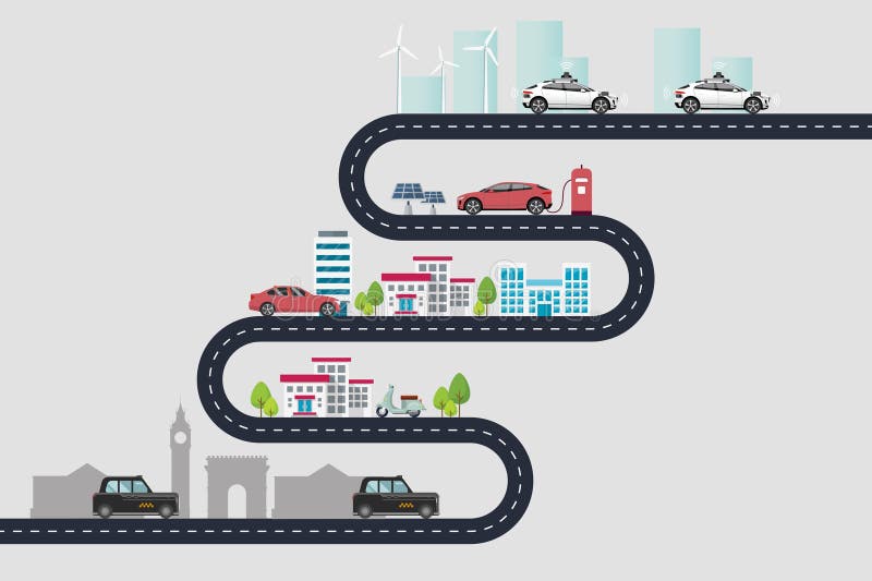 Development of car roadmap stock vector. Illustration of roadmap ...