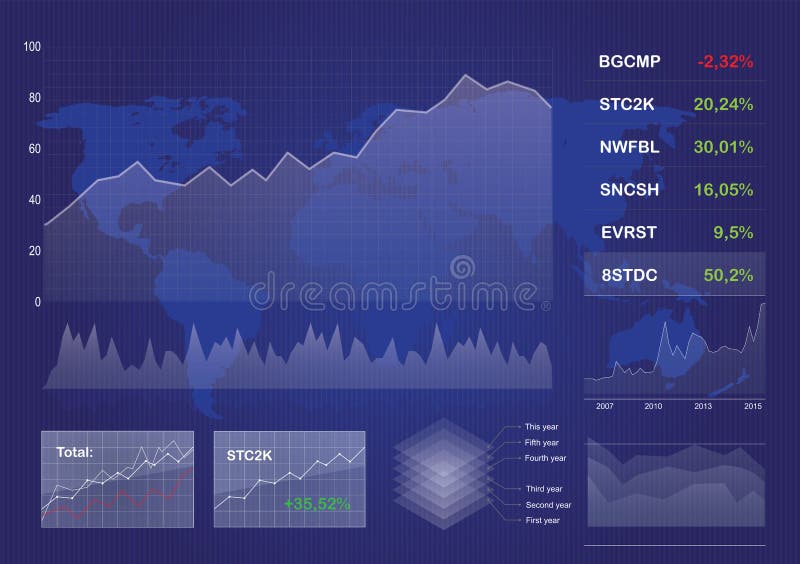 Development chart on blue stock illustration. Illustration of analyzing ...