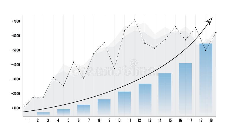 Development chart stock illustration. Illustration of document - 182440220