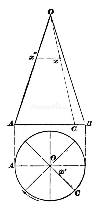 Development of a Cone Vintage Illustration Stock Vector - Illustration ...