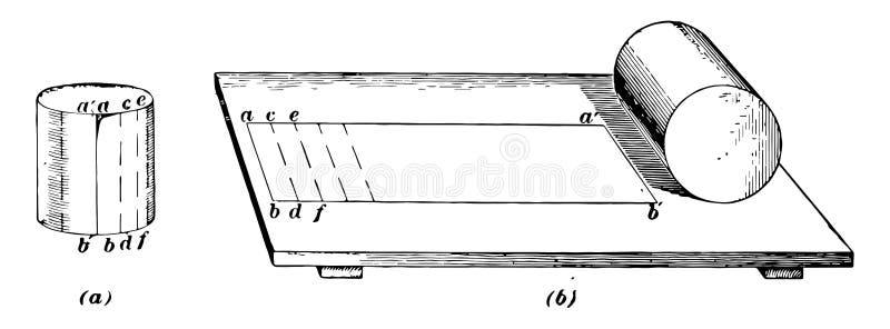 Cylinder Process Infographic Stock Vector - Illustration of infograph ...