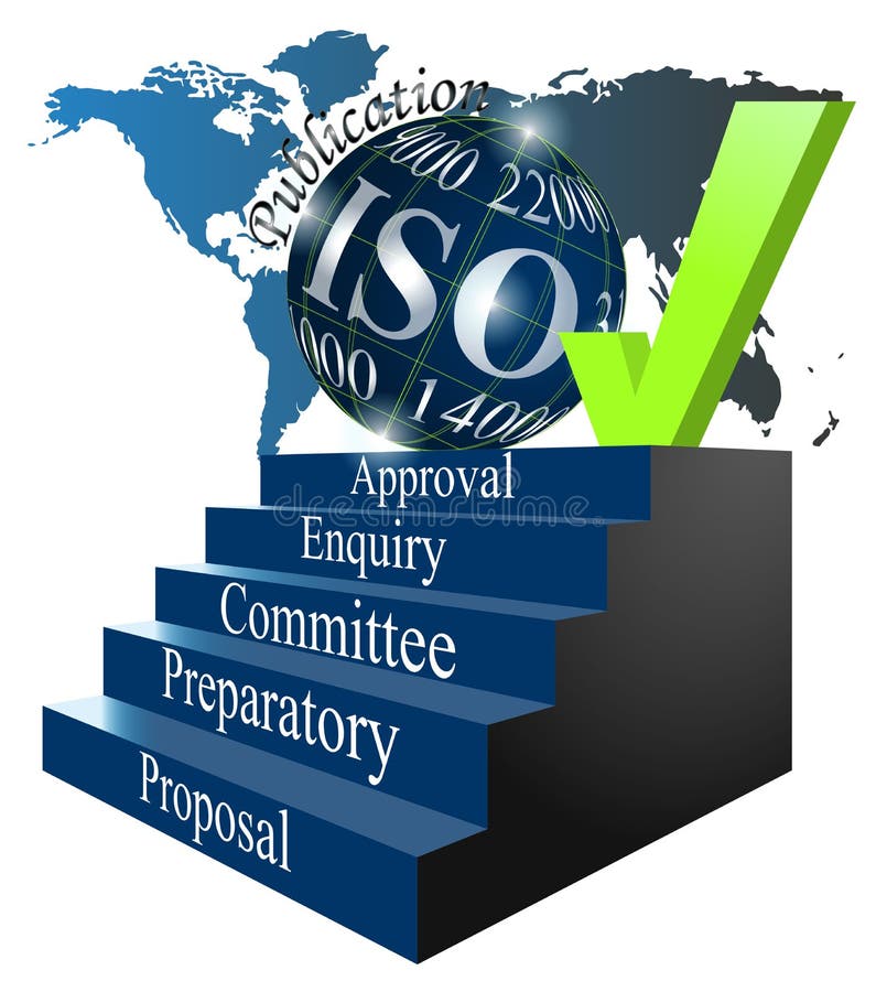 Development of ISO International Standards Stock Vector - Illustration ... Development of ISO International Standards Stock Vector - Illustration ...