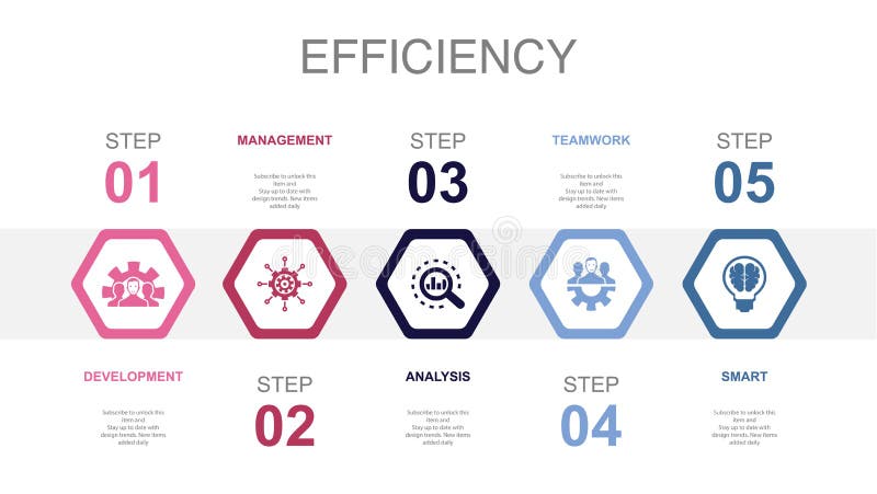 Development, Management, Analysis Stock Vector - Illustration of icon ...