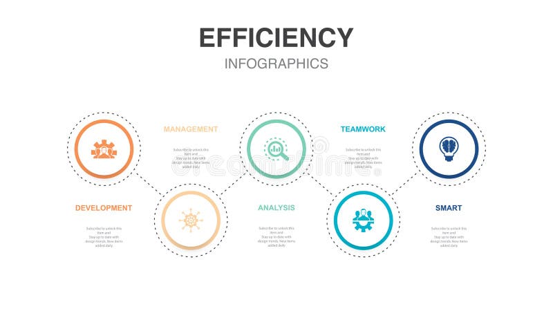 Development, Management, Analysis Stock Vector - Illustration of ...