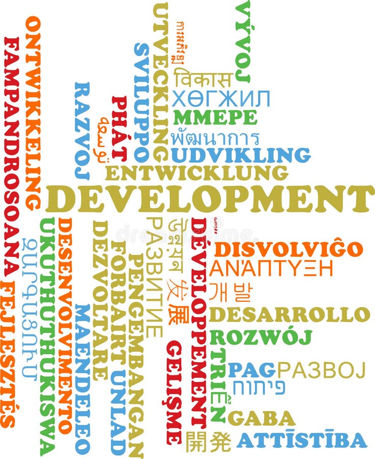 Development Multilanguage Wordcloud Background Concept Stock ...