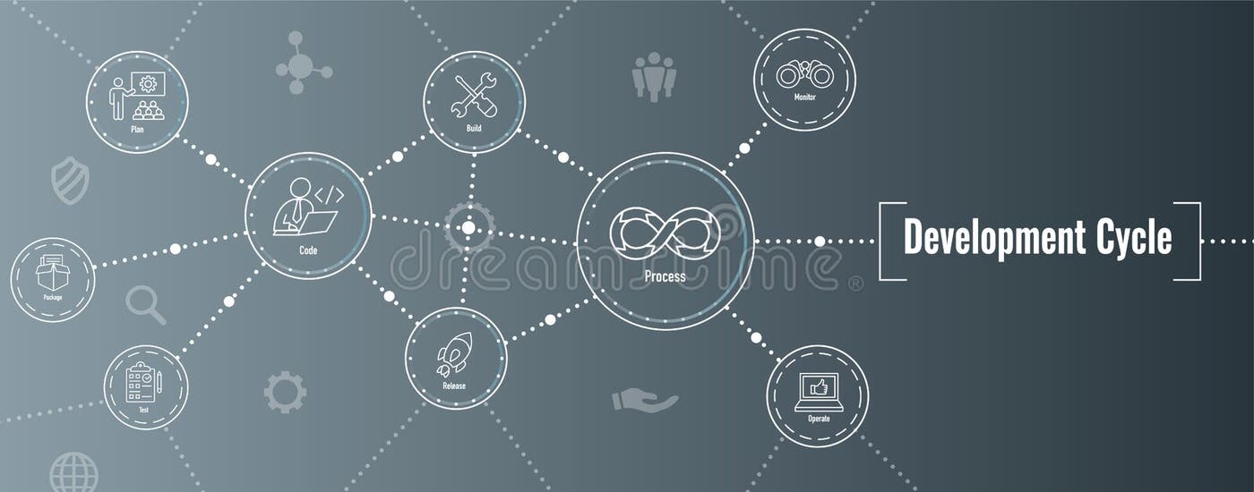 Operations Icon Stock Illustrations – 20,339 Operations Icon Stock ...