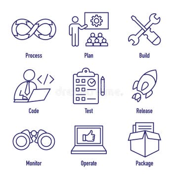 Ops Icon Stock Illustrations – 738 Ops Icon Stock Illustrations ...