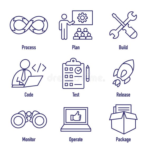 Devops Cycle Stock Illustrations – 693 Devops Cycle Stock Illustrations, Vectors & Clipart ...