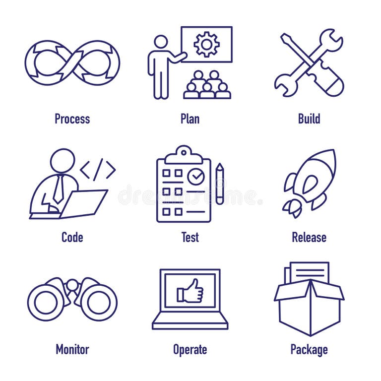 Operations Icon Stock Illustrations – 20,339 Operations Icon Stock ...