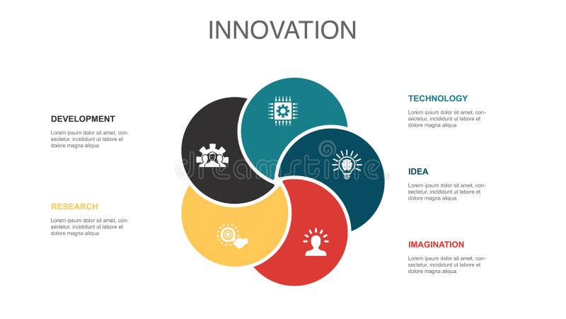 Development, Research, Technology, Idea Stock Vector - Illustration of ...
