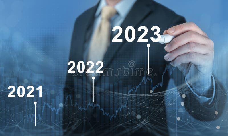 Development of Successful Economic Growth in 2022, 2023 Concept ... Development of Successful Economic Growth in 2022, 2023 Concept ...
