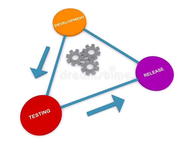 Product Testing Stock Illustrations – 5,625 Product Testing Stock ...
