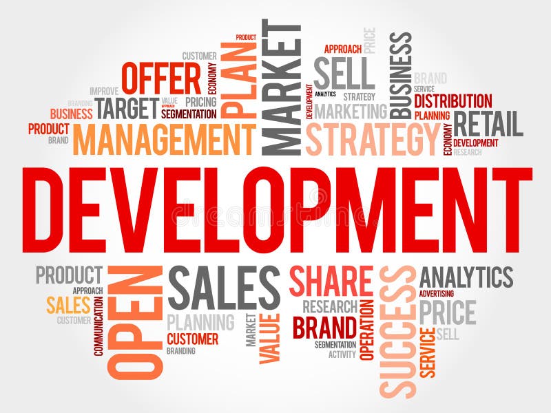 Personal Development Word Cloud Stock Illustrations – 502 Personal ...