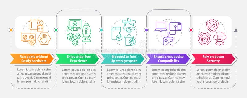 Developments in Cloud Gaming Rectangle Infographic Template Stock ...