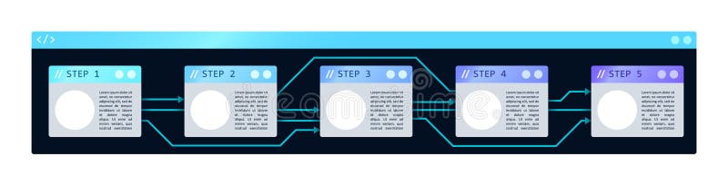 Device Drivers and Programs Infographic Chart Design Template Stock ...
