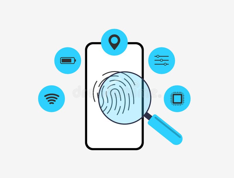 Device Fingerprinting with Mobile Phone, Biometric Data, IP Address ...