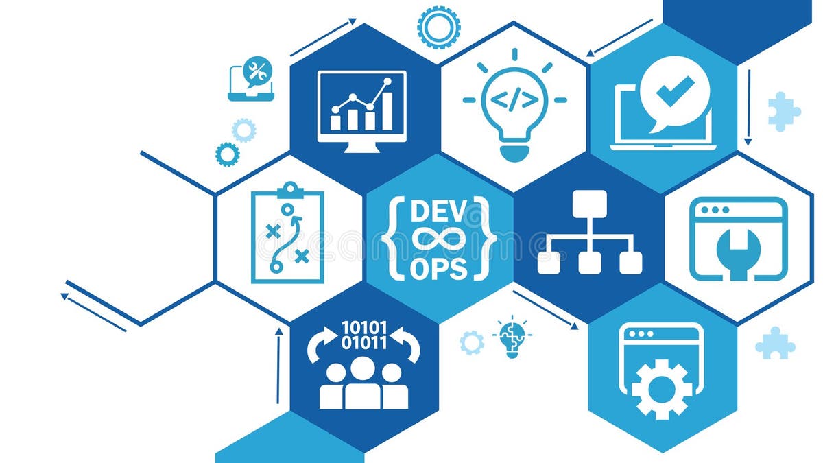 Agile Devops Stock Illustrations – 1,153 Agile Devops Stock ...