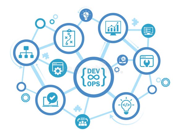 Devops. Agile Development and Optimization Concept on Virtual Screen Stock Vector - Illustration ...