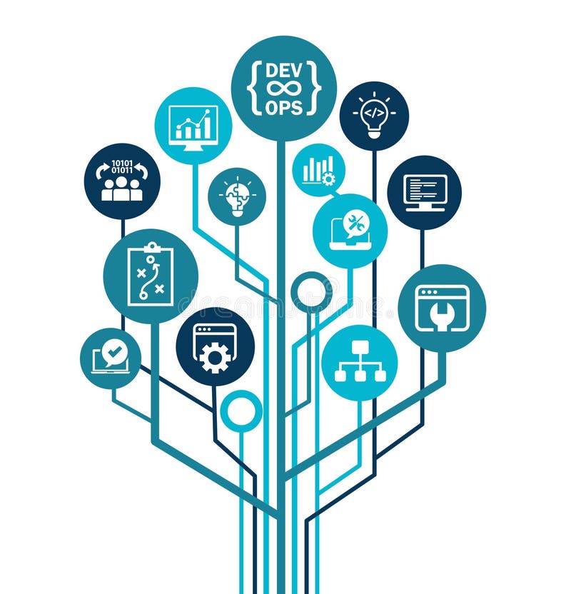 Devops. Agile Development and Optimization Concept on Virtual Screen ... Devops. Agile Development and Optimization Concept on Virtual Screen ...