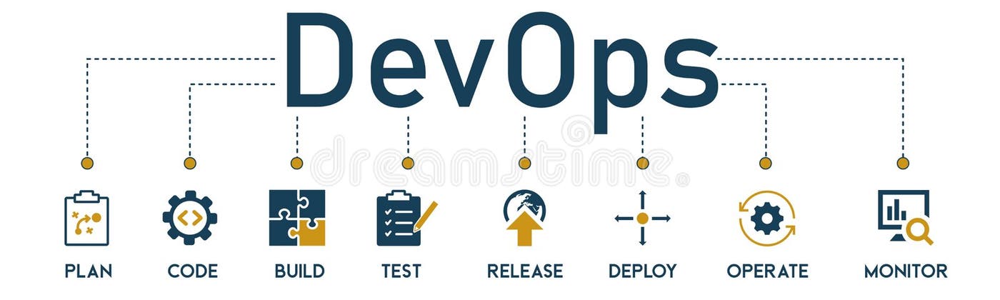 Devops Banner Stock Illustrations – 531 Devops Banner Stock ...
