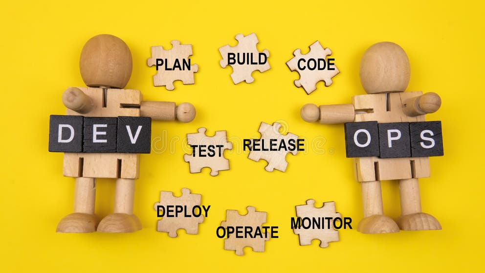 Devops-concept Combineert Softwareontwikkeling En it-operationeel Stock Afbeelding - Image of ...