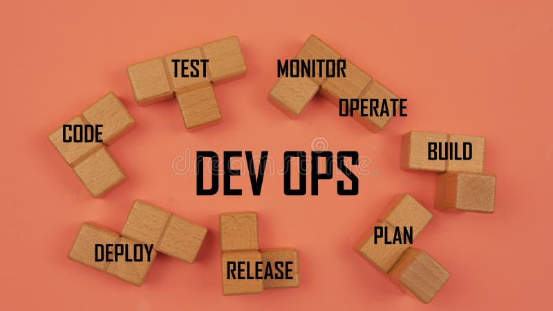148 Devops Background Stock Photos - Free & Royalty-Free Stock Photos ...