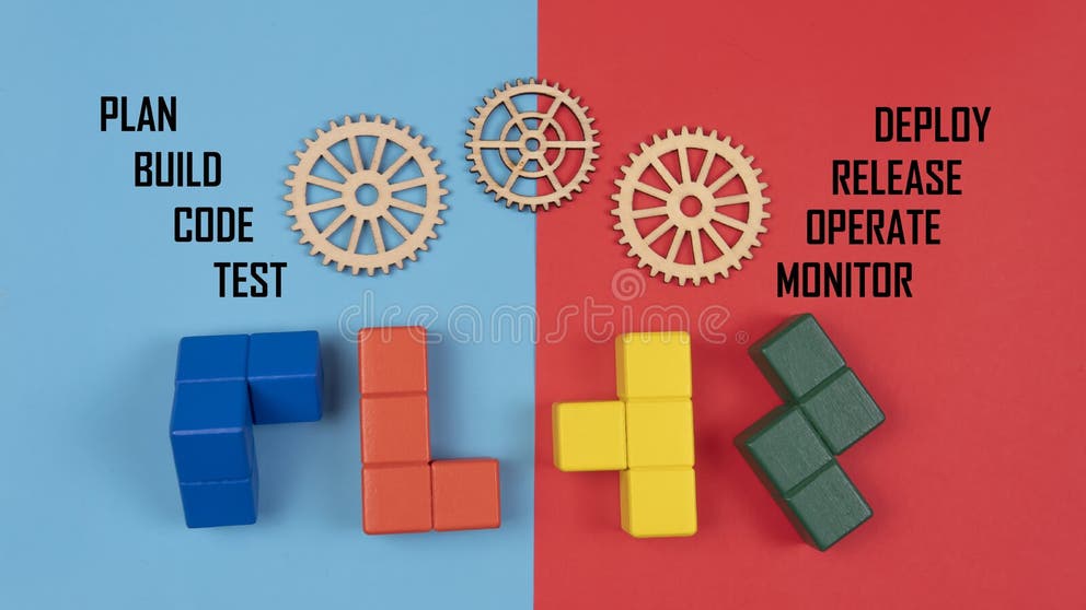 Devops Concept Is Combining Software Development Dev And It