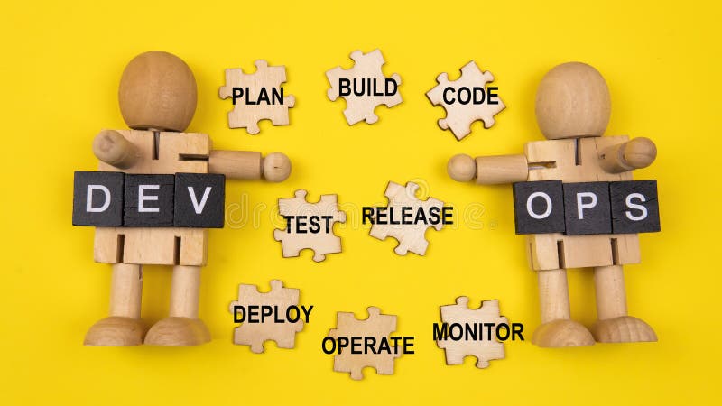 DevOps Concept is Combining Software Development (Dev) and it ...